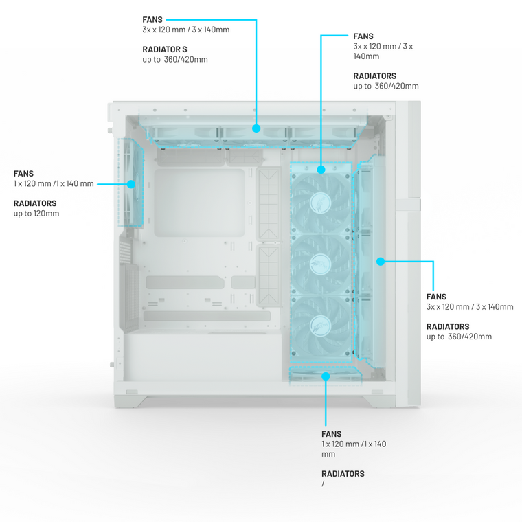Valkyrie VK-02 Mid Tower ATX PC Case with LCD Screen